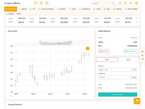 Bootstrap Admin Templates With Crypto Admin Dashboard UI Kit