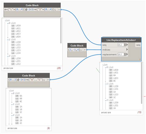 Merging Two Sub Lists By Their Index Lists Logic Dynamo