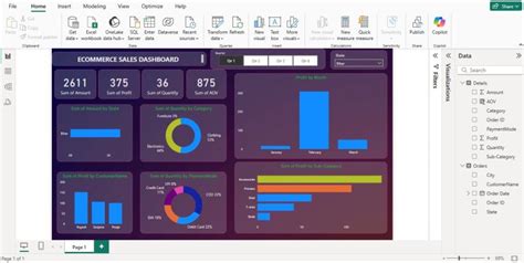Powerbi Dataanalytics Datavisualization Datamodeling Learningjourney… Aman Kumar Singh
