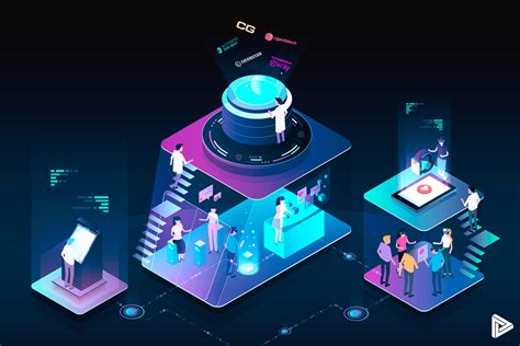 A List Of D Forums Communities Rendernode