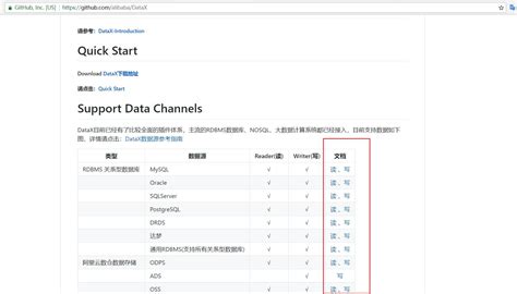 Datax使用指南 灰信网（软件开发博客聚合）