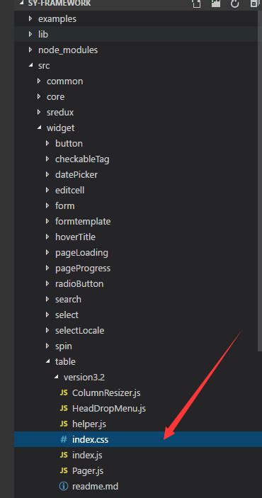 Publish Lost Css Files · Issue 53 · React Componentrc Tools · Github
