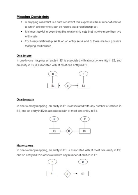 Dbms Languages Mapping Constraints A Mapping Constraint Is A Data Constraint That Expresses