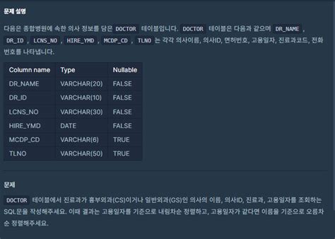 [programmers] 040 흉부외과 또는 일반외과 의사 목록 출력하기