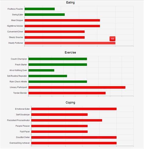 Kendo Ui Chart Tooltip Template At Designtemplates Template Kendo