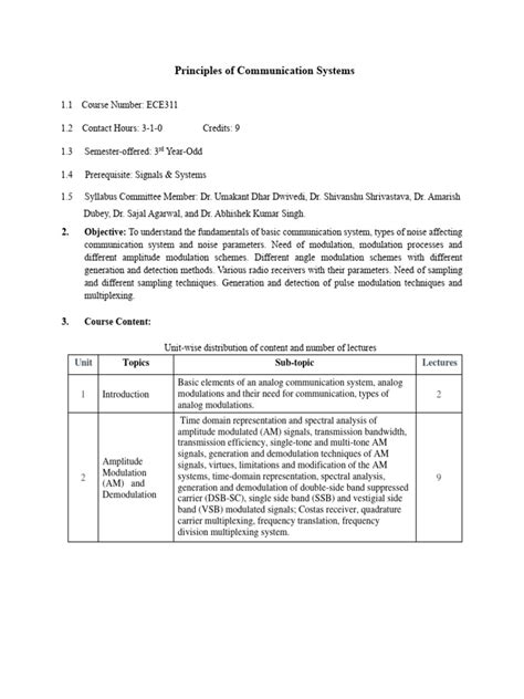 Principles Of Communication Systems Ece311 Pdf Frequency Modulation Modulation