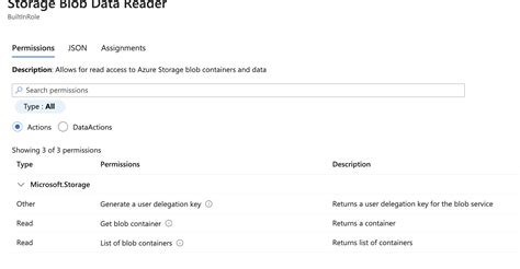 Internal Server Error Permissions Issue When Getting Document Preview