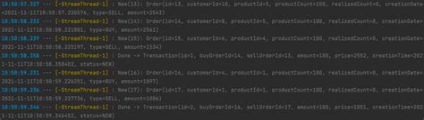 Kafka Streams With Spring Cloud Stream Piotrs Techblog