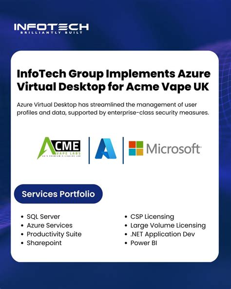 Infotech Group On Linkedin Infotechgroup Microsoftazure Virtualdesktop Cloudsolutions