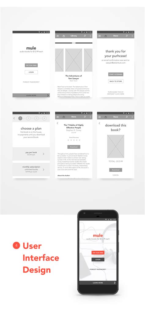 Mule App On Behance