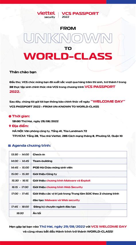 Cybersecurity Intern Nguyen Ba Nam Dung