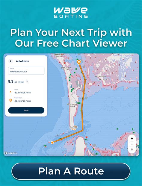 What Information Should A Float Plan Contain Ultimate Test Guide To