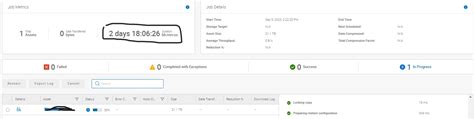 Powerprotect Vm Restores And Backups Are Slow And Stuck Dell India