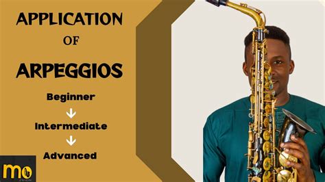 Application Of Arpeggios Great Way To Learn Your Arpeggios Youtube