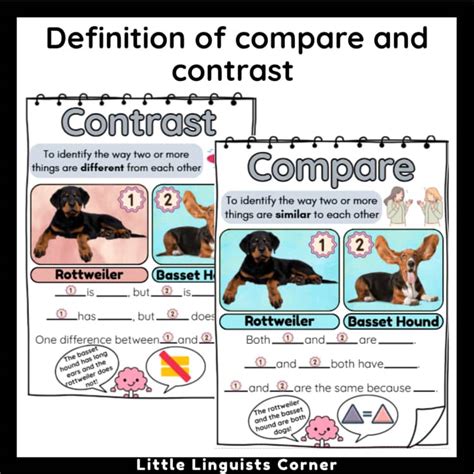 Compare And Contrast Visual Display Poster • Chart • Sentence • Examples