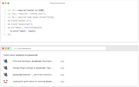 Beyond Jquery An Expert Guide To Choosing The Right Javascript Framework Infoworld