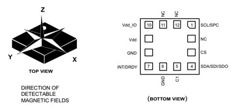 Lis2mdl Digital Output 3 Axis Magnetometer Stmicro Mouser