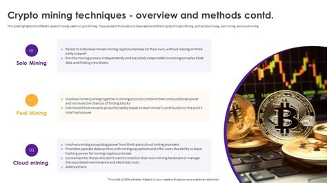 Cryptomining Innovations And Trends Crypto Mining Techniques Overview