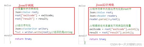 【网络】应用层——协议定制 序列化和反序列化 初识网络传输序列化协议有哪些 Csdn博客