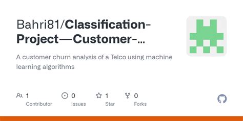 Github Bahri81classification Project Customer Churn A Customer
