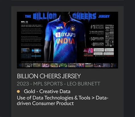 Vignesh Iyer On Linkedin This Wins For The Billion Who Eat Sleep And Live Cricket The Billion…