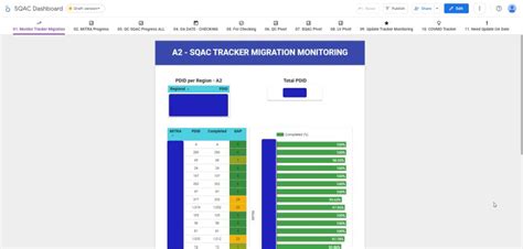 Imam Sibro Muhlisi On Linkedin Python Telecommunication Telegrambot Dataanlyst Sql Postgresql
