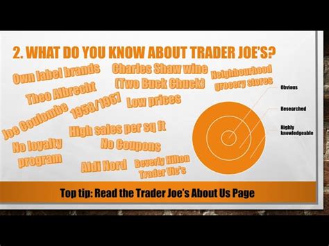 Trader Joe S Interview Tips Process Support Your Career