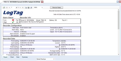 Reading Your LogTag Data LogTag Temperature Loggers