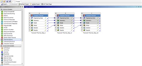 Cyclic Analysis In Ansys Workbench