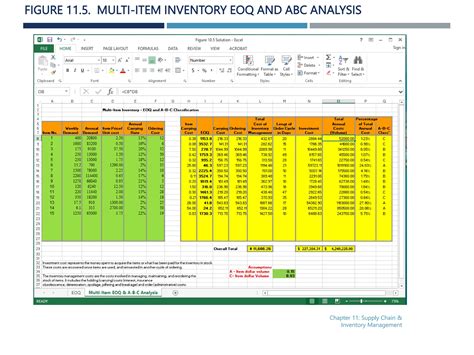003 Supplychain Inventorymanagement 1 Ppt