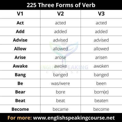 Follow Three Forms — коллекция фото и изображений по теме ДзенРус