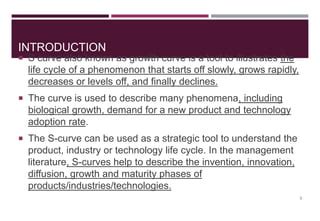TM Tools 1 S Curve Pptx Business Business And Finance