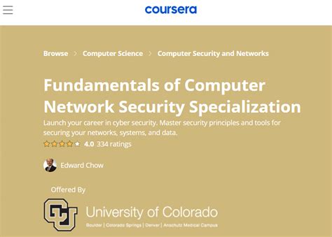 Best Computer Networking Courses Tpoint Tech