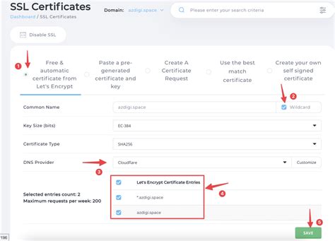 Understanding Ssl Certificate Installation Key Terms Ssl And Certificate Authority