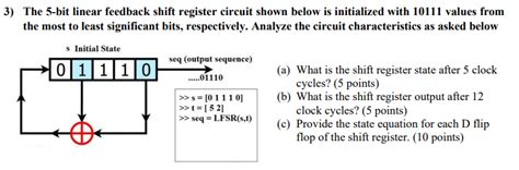 Solved The Bit Linear Feedback Shift Register Circuit Chegg Com