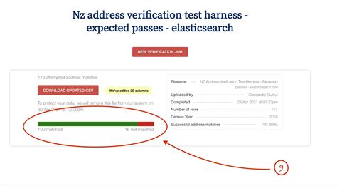 Documentation Address Verification Addressfinder Australia