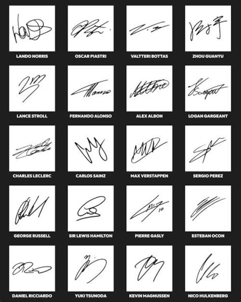 Formula 1 Autograph Poster Racing Driver Signatures Digital Download