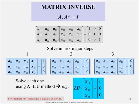 Ppt Lu Decomposition And Matrix Inversion Chapter 10 Powerpoint Presentation Id5565774