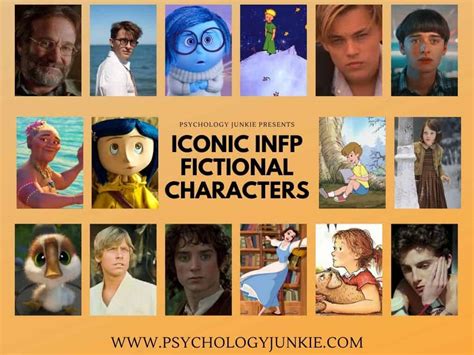 Mbti Harry Potter Infp