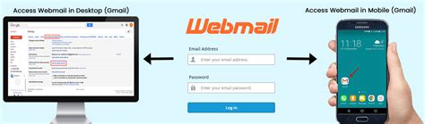 How To Configure Webmail In Gmail Devki Infotech