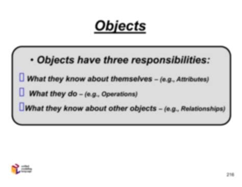 Solution Design Management Class Lectures40130747 Design Class