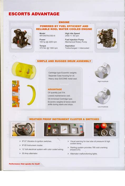 Vibratory Compaction Rollers Escorts Tandem Road Roller Manufacturer