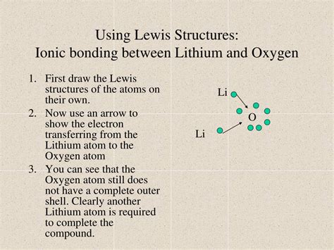 Draw The Electron Dot Diagram For Neutral Lithium Alternator