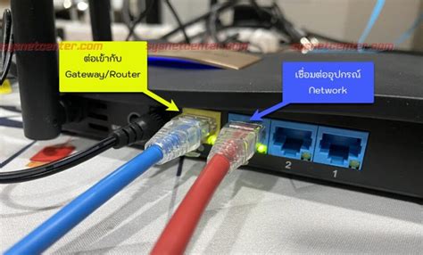 ปัญหา Dhcp Server แปลกปลอมในระบบเครือข่าย