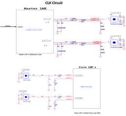 LMK Master And Slave LMK Clock Input Clock Timing Forum Clock Timing TI E E