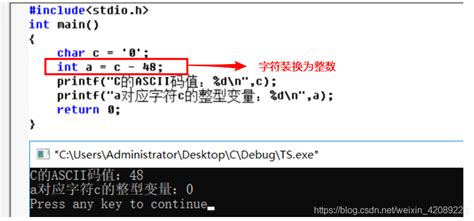 Char型和int型之间的类型转换char和int的转换 Csdn博客