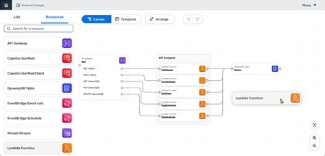 Load And Modify The Infrastructure Composer Demo Project Aws