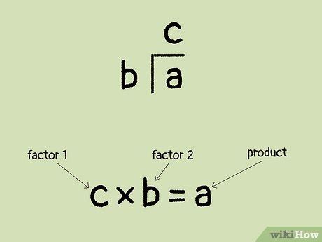 How To Calculate Cube Root By Hand With Pictures WikiHow