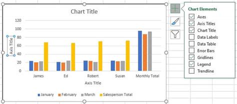 5 1 practice ex 10 creating a chart intro to excel 2016