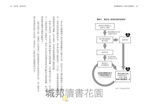 專業醫師教你 怎麼正確看醫生早知道早受益的60個安心就醫常識 城邦讀書花園網路書店